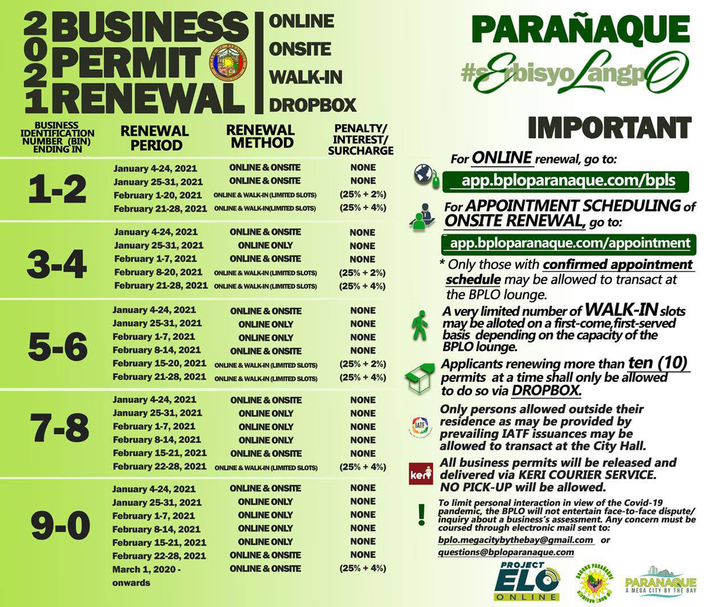 Parañaque Business Permits and Licensing System