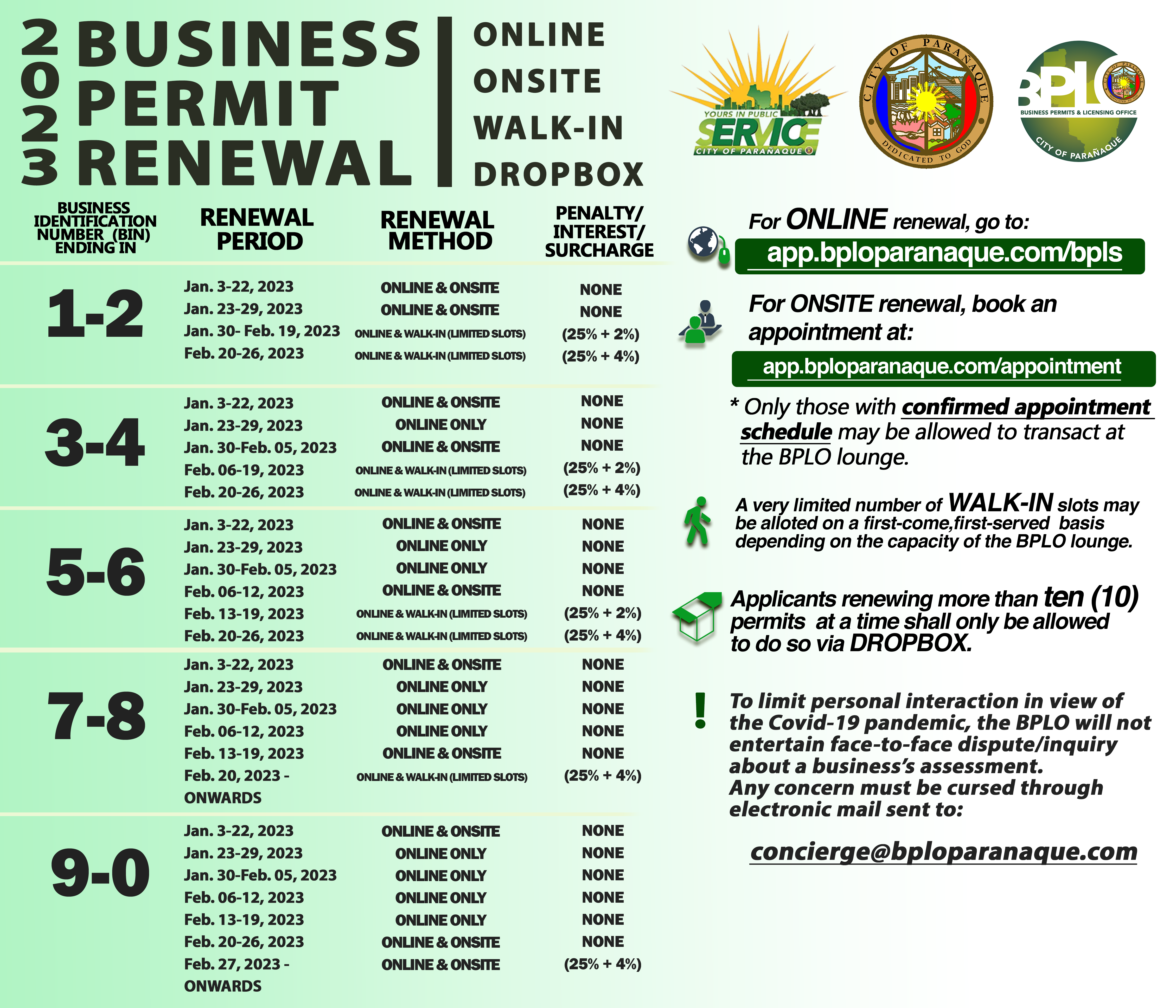 Business Permits and Licensing Office | Republic of the Philippines